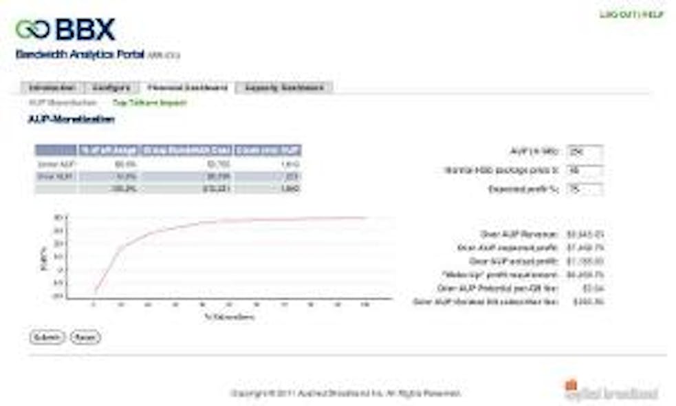 IBBS Aims to Optimize Bandwidth for Mid-Tiers | Broadband Technology Report