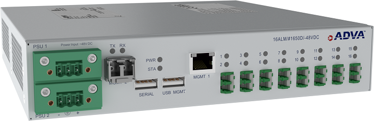 ADVA Optical Networking ALM16 - Proactive Fiber Monitoring | Broadband Technology Report