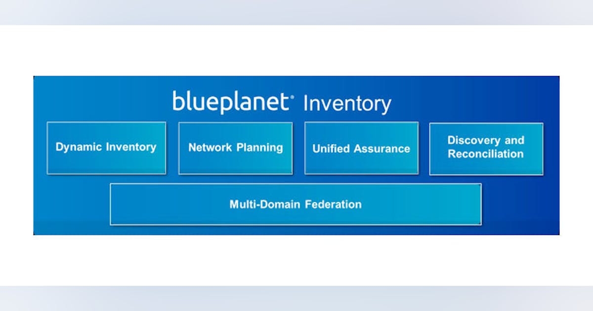 Ciena Blue Planet Inventory, 4.0 Diamonds | Broadband Technology Report Ciena Blue Planet Inventory, 4.0 Diamonds | Broadband Technology Report